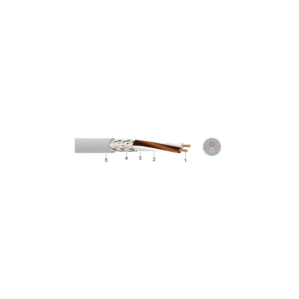 Provodnik LiYCY 2×1.5mm² - Elektro Vrbnik
